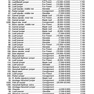 Guernseys-Dec-88-Carousel-Auction-prices-p3 - CarouselHistory ...